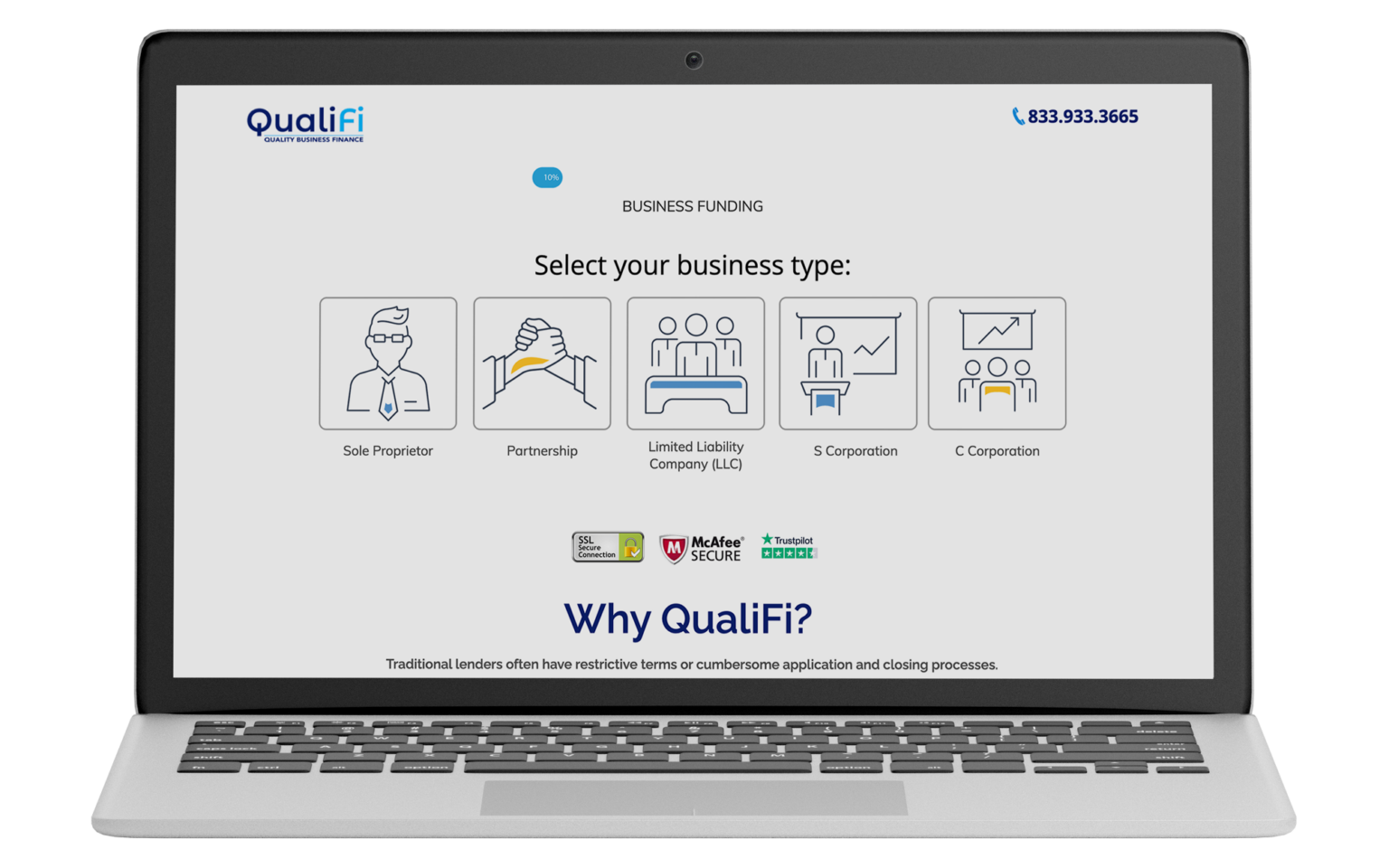 Simple Financing for Entrepreneurs | QualiFi