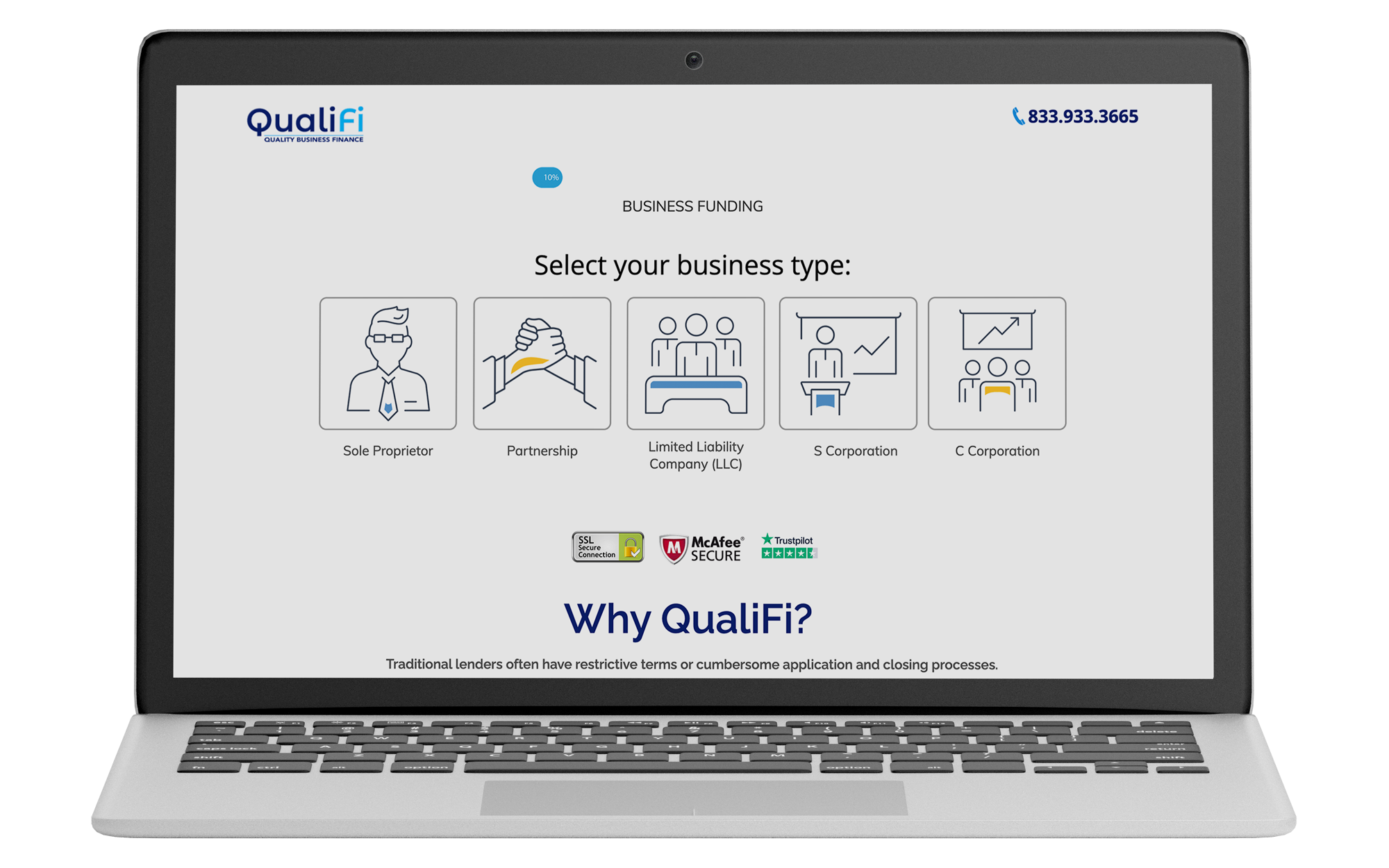 Simple Financing for Entrepreneurs | QualiFi